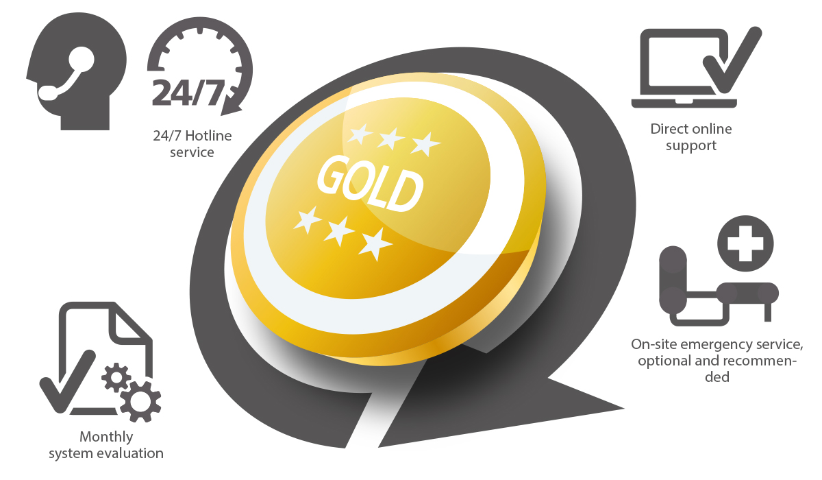 Pentair Carbon Capture Solutions for Air Liquide